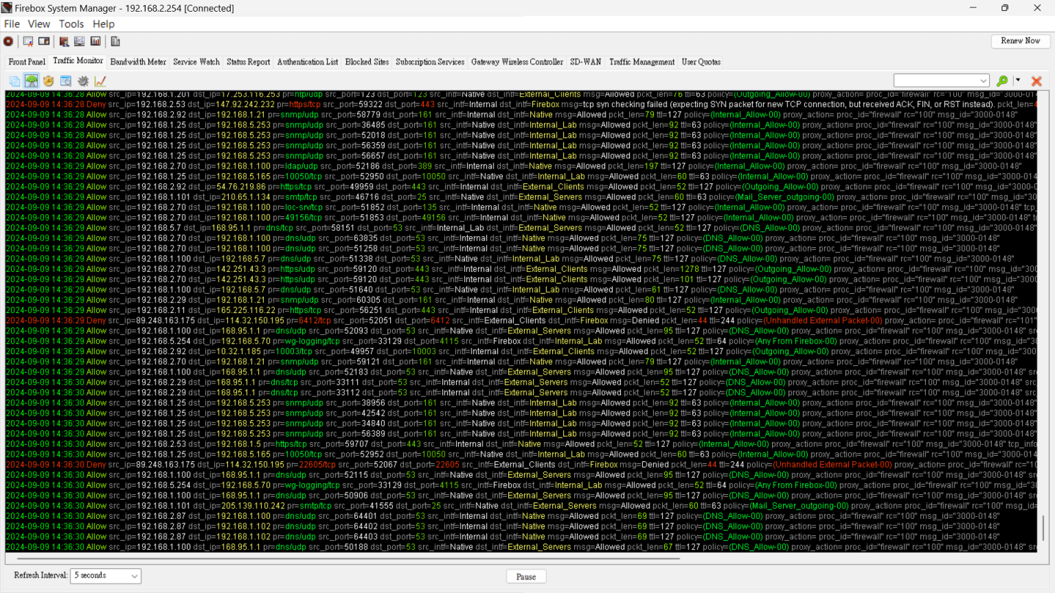 WatchGuard | Pronet-info